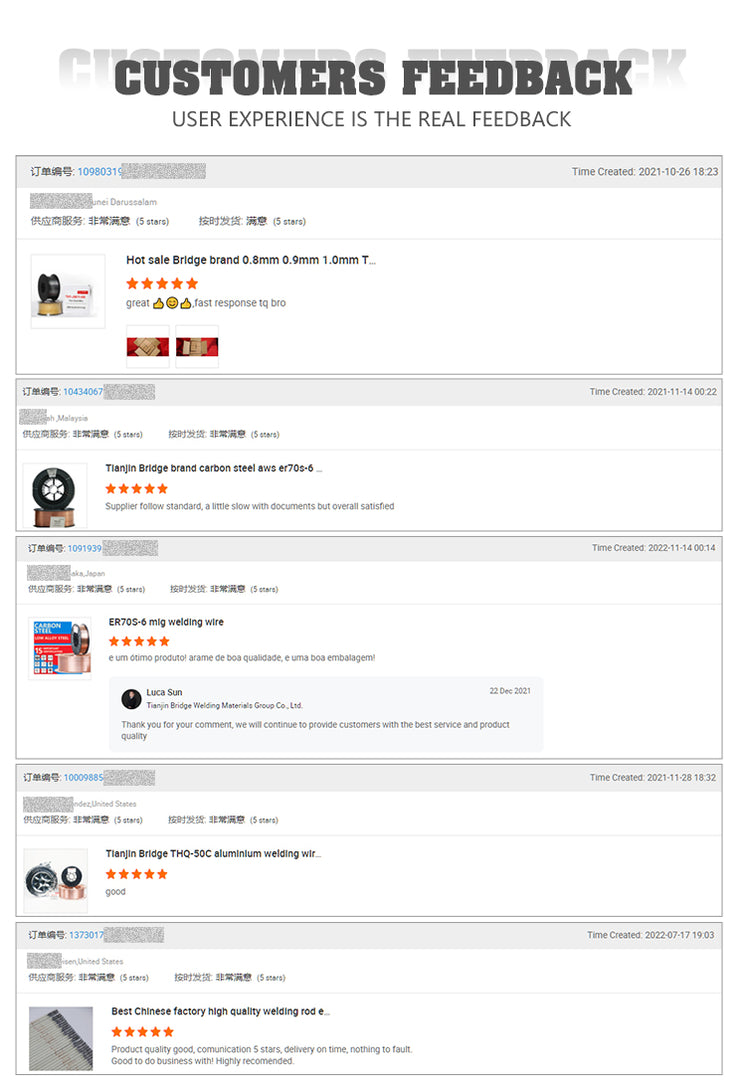 Bridge brand Welding consumables manufacturer — BRIDGE BRAND